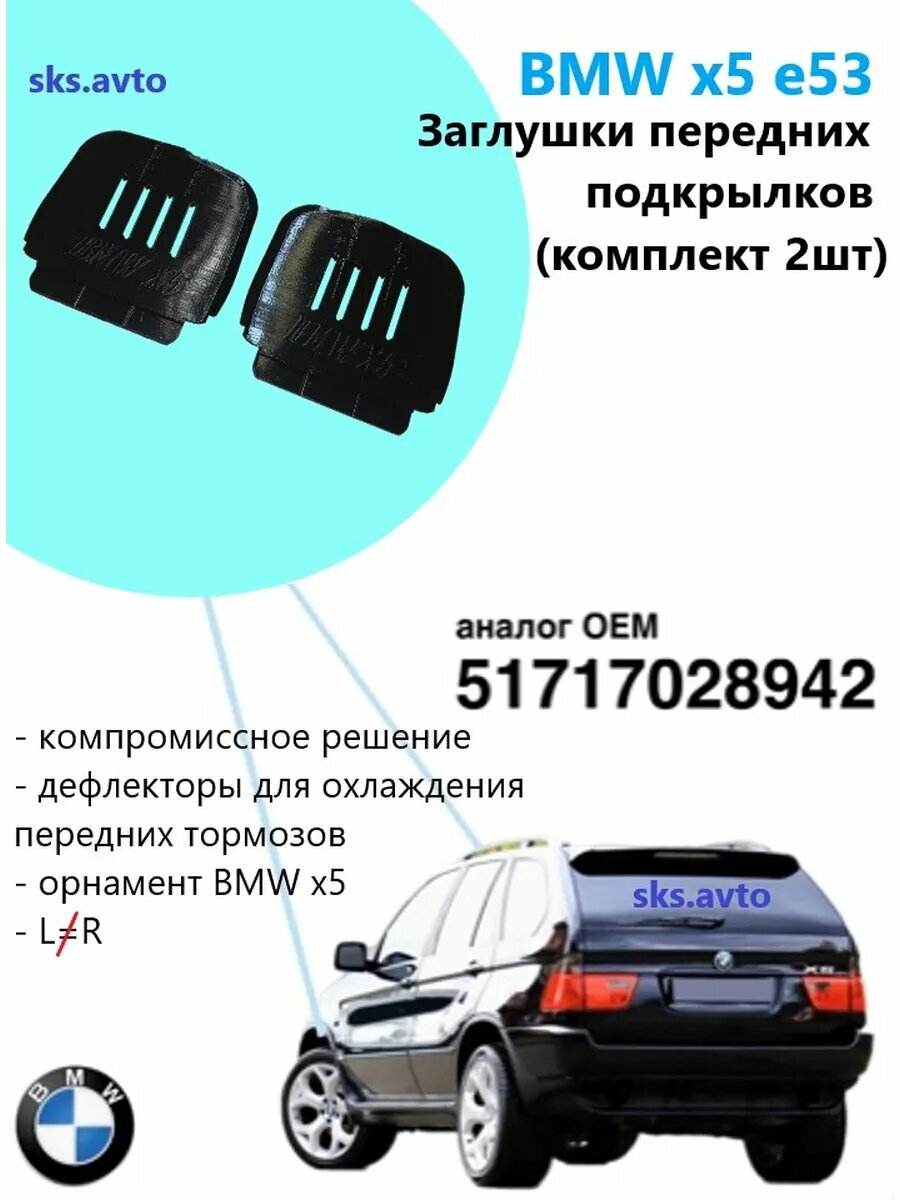 Комплект заглушек подкрылков передних BMW x5 e53