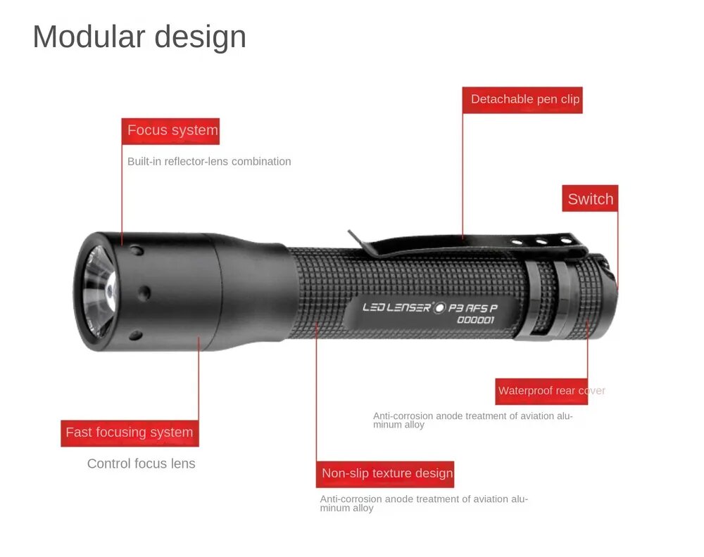Фонарь ручной LED LENSER P3 AFS P, алюминиевый корпус, влагозащита, USB-зарядка, красный