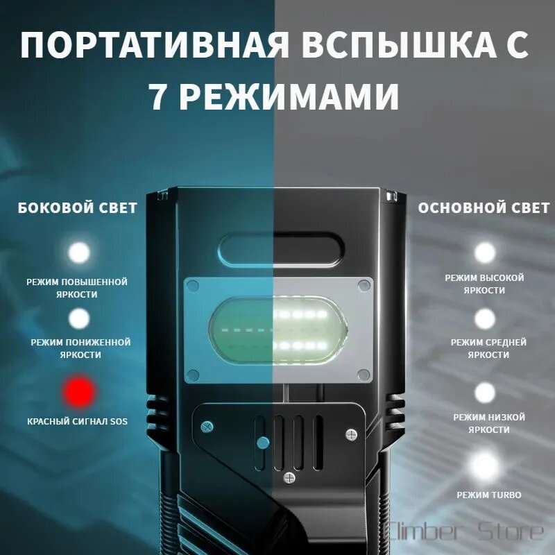 Фонарь-прожектор Warsun X609pro алюминиевый сплав 8 светодиодов 10000mAh влагозащита — фото 1