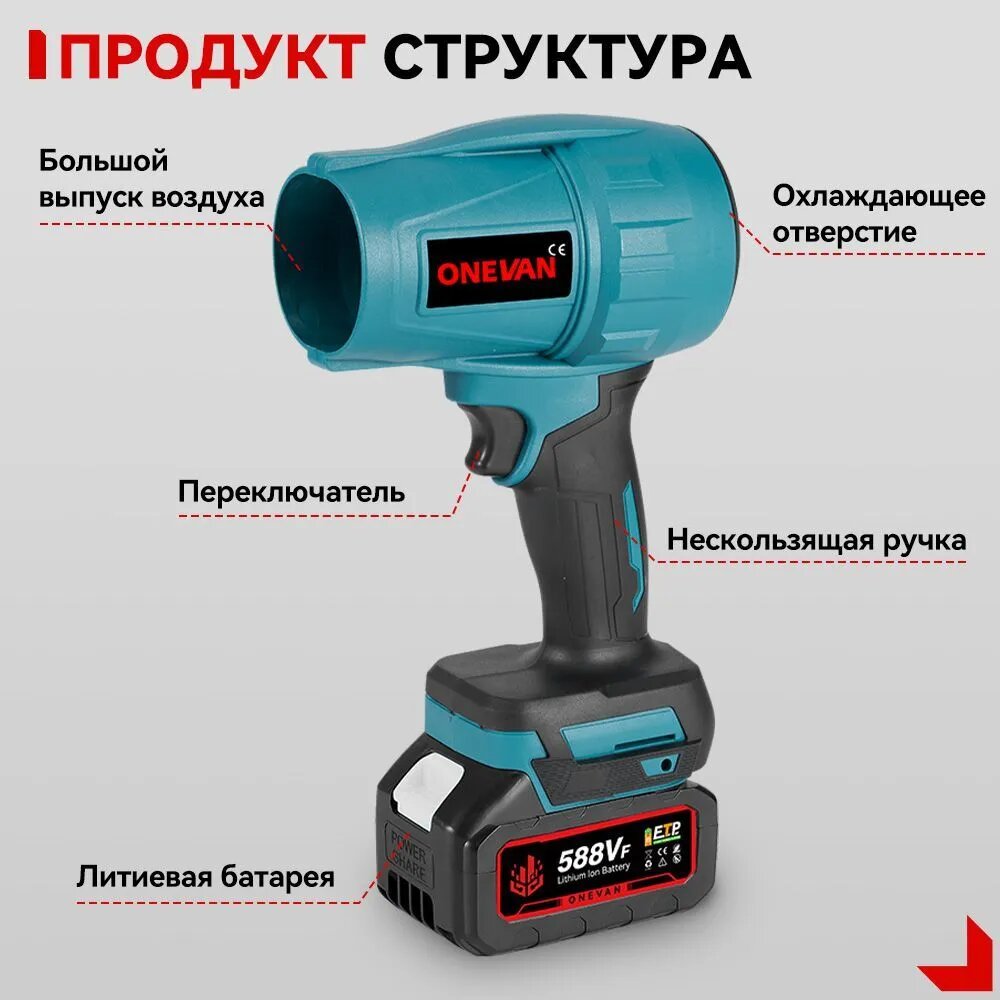 ONEVAN Воздуходувка аккумуляторная 2000Вт, 200м/с, 588VF, с мусоросборником для сада и дачи — фото 1