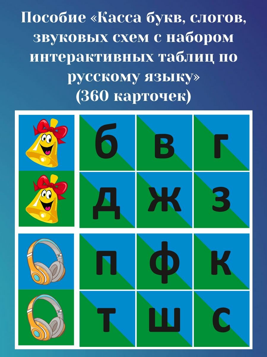 Пособие Касса букв, слогов, звуковых схем с набором интерактивных таблиц по русскому языку (360 карточек)