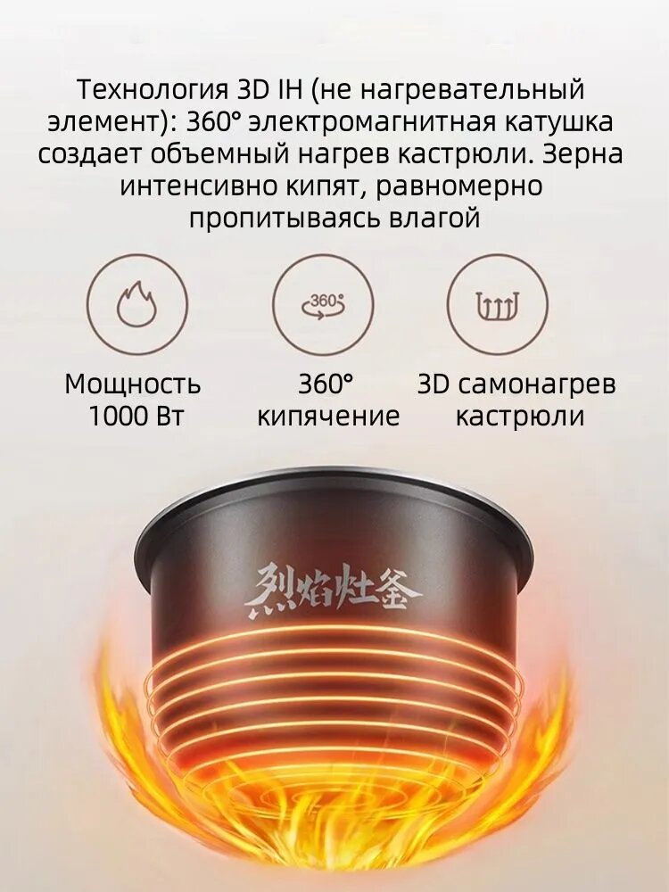 Мультиварка MFB14BO_S, 4 литра, 1200 Вт, с тефлоновым покрытием, белая — фото 1