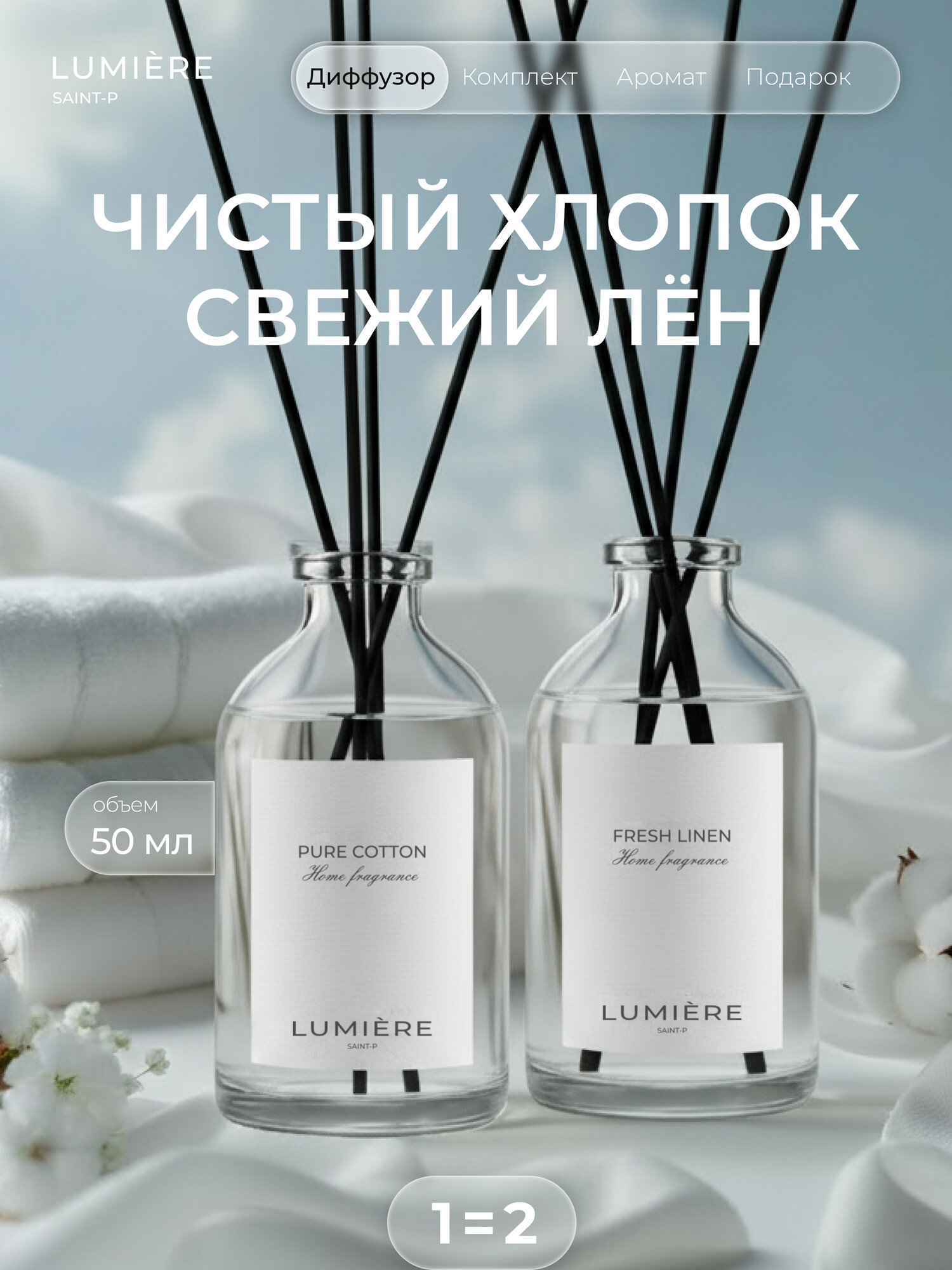 Ароматический диффузор для дома, ароматизатор для дома 2 шт по 50 мл