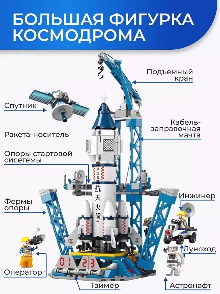 Конструктор для мальчиков "Ракета" Космодром, 458 деталей, 6+, для детей — фото 1