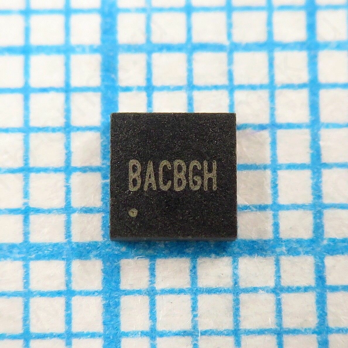 SY8288CRAC BAC BACxxx - ШИМ контроллер
