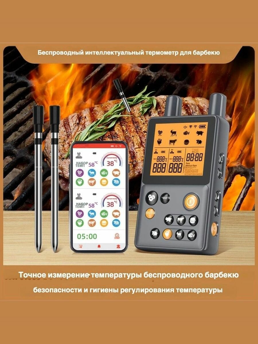 Кулинарный термометр