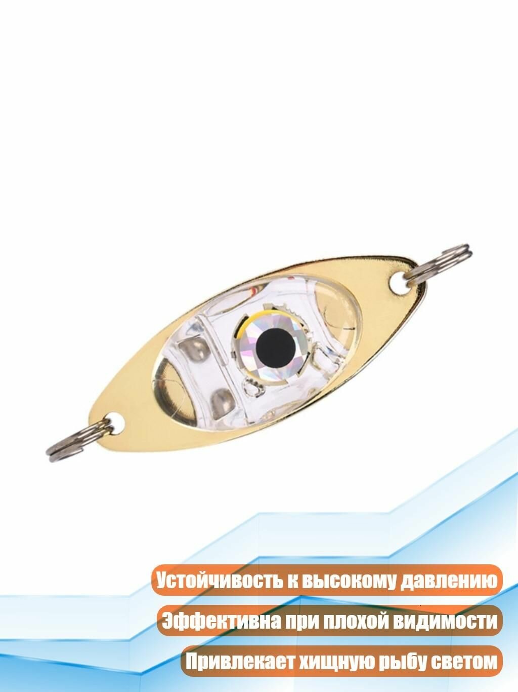 Светящиеся блесны для рыбалки