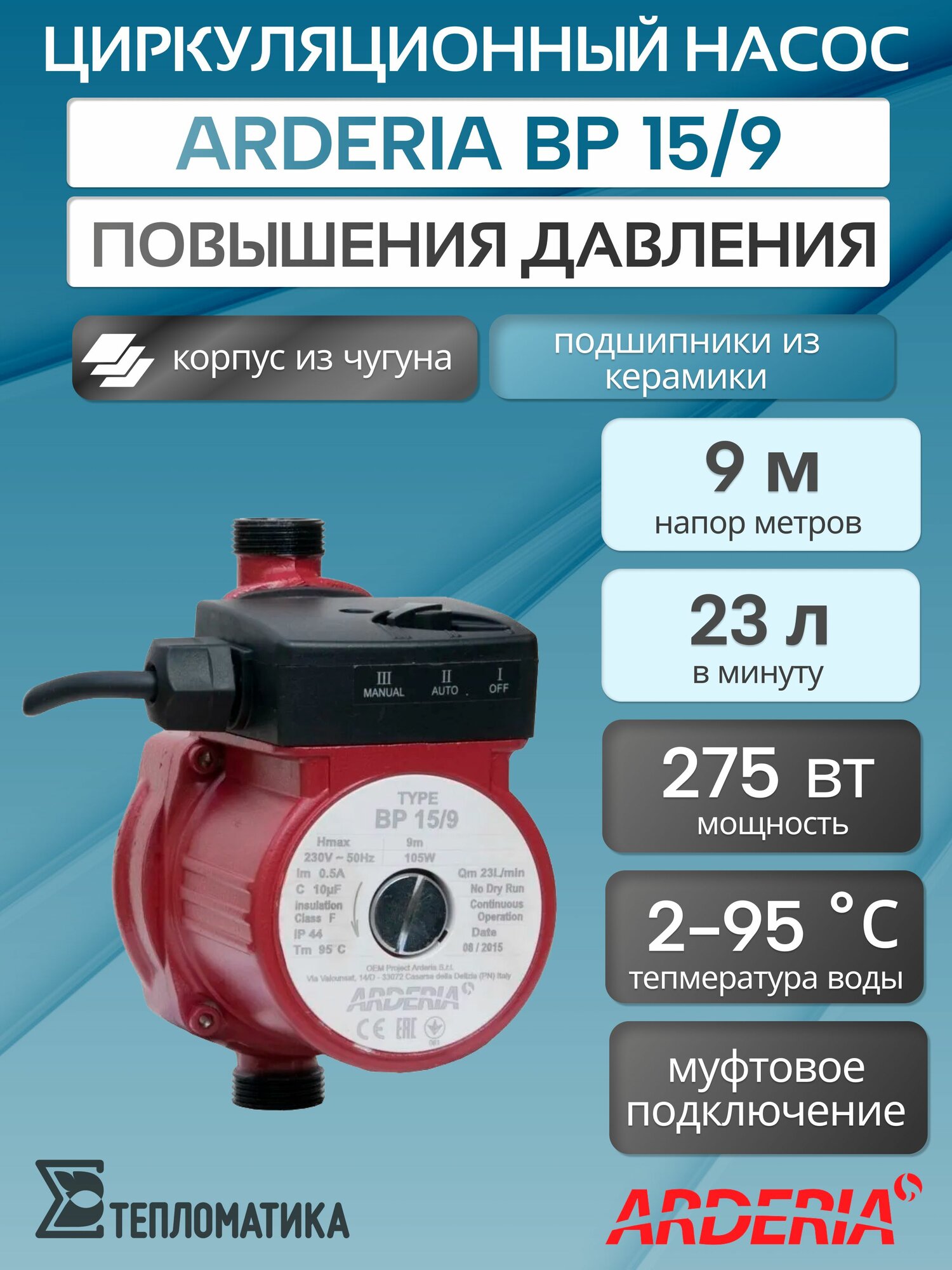 Насос Arderia BP 15/9 повышения давления для систем водоснабжения