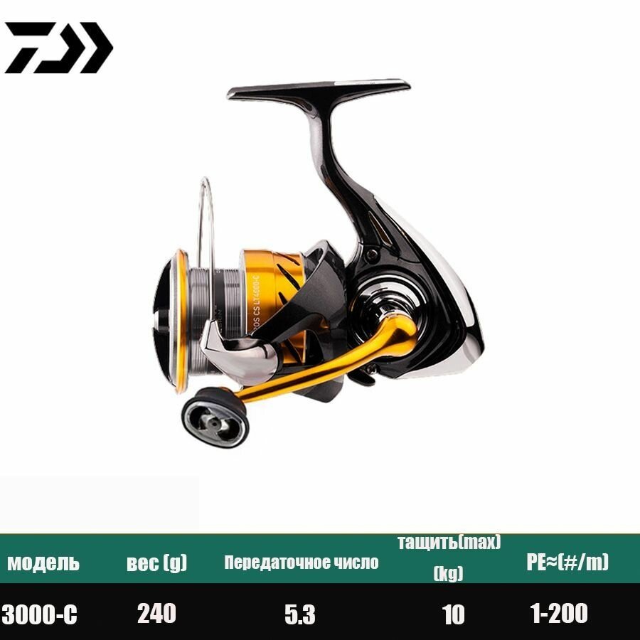 Daiwa Катушка — фото 1
