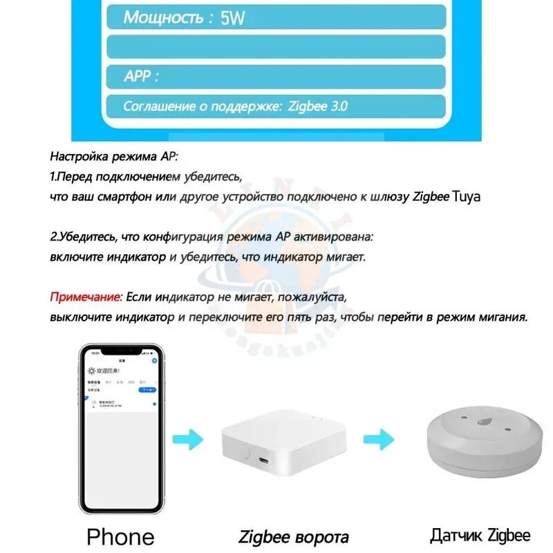 Датчик утечки воды TZ-SJ-SD для умного дома ZigBee с Алисой, Google Assistant и Alexa, комплект 4шт — фото 1