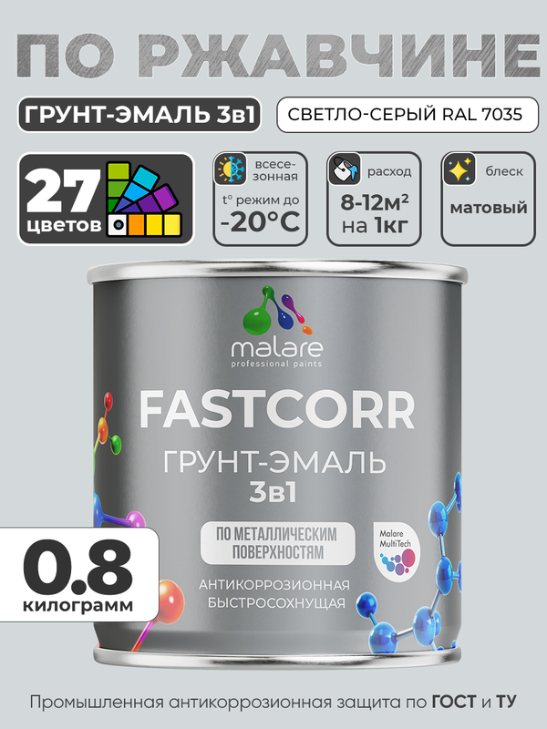 Грунт-эмаль по ржавчине 3 в 1 Malare FastCorr краска для металла, антикоррозионная износостойкая быстросохнущая RAL 7035, светло-серый, матовая, 0,8 кг.