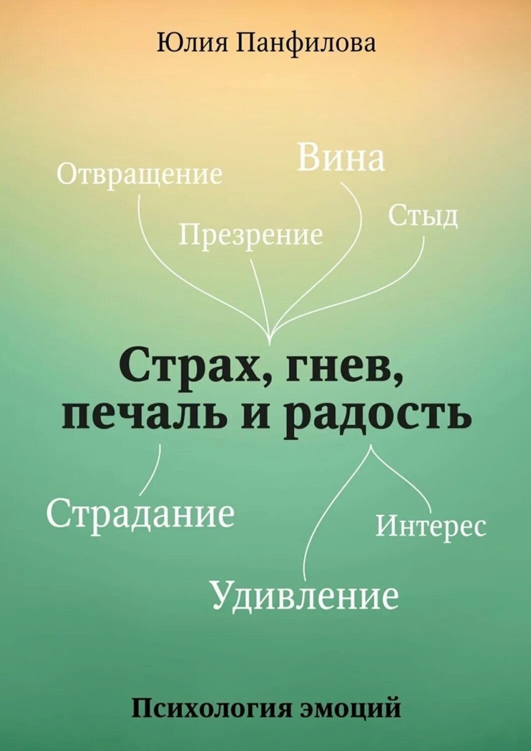Страх, гнев, печаль и радость. Психология эмоций [Цифровая книга]