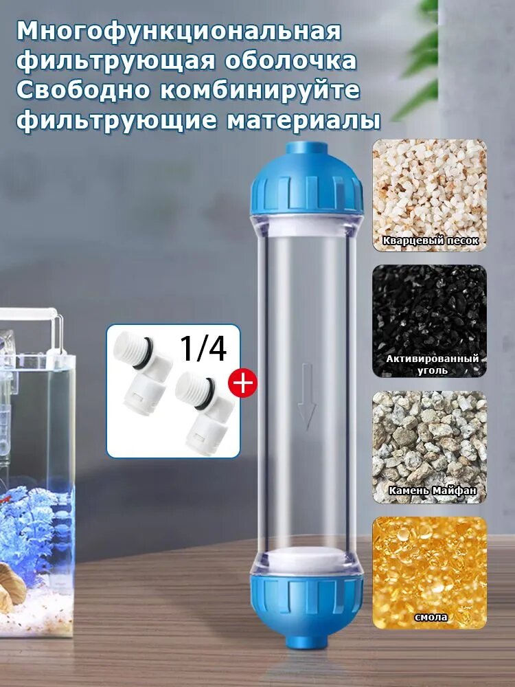 Комплект фильтров для воды t33 shell с разъемом