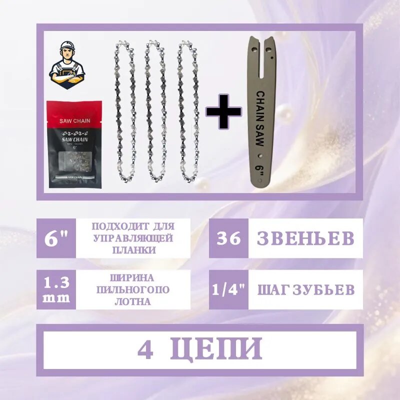 Цепь для пилы 151 мм, шаг 1/4" 36 зв. 4 шт.