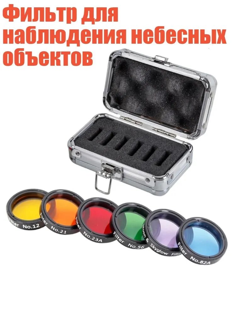 Фильтр для наблюдения небесных объектов, Смешайте цвет