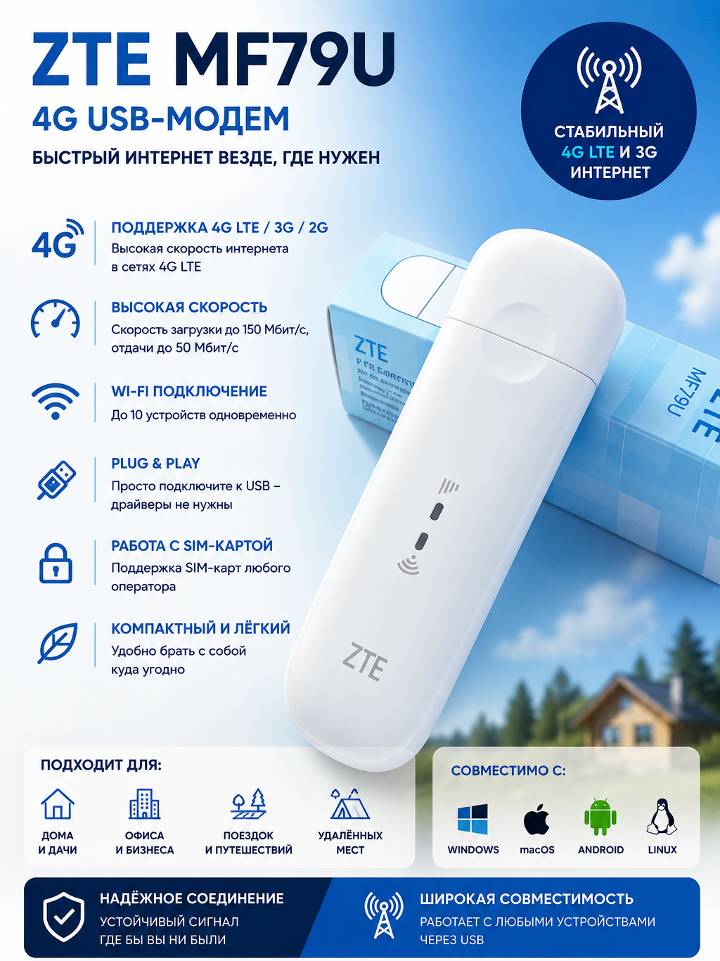 Модем ZTE MF79U Белый с WiFi (модифицированный)