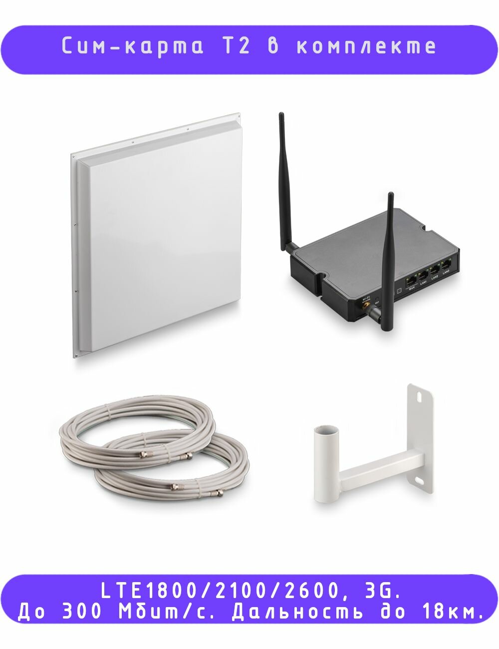 Комплект и антенна для 3G/4G интернета, KROKS KSS20-3G/4G-MR cat6 с сим-картой Теле 2