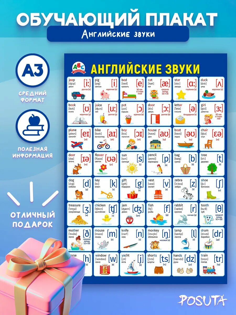 Постеры на стену английский алфавит постеры обучающие