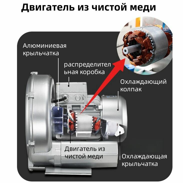 Аэратор для пруда — фото 1
