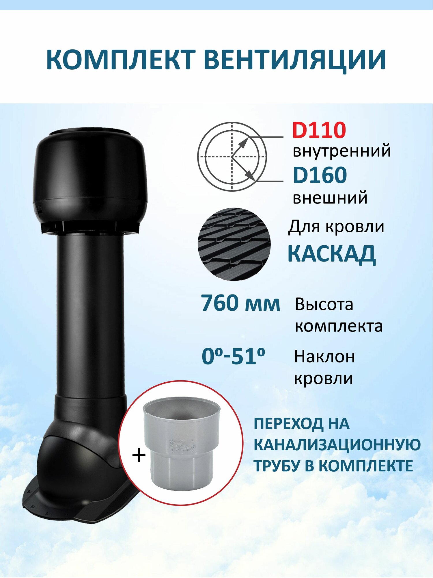 Комплект вентиляции: Колпак D160, вент. выход утепленный высотой Н-700 с переходом D110, для металлочерепицы Каскад