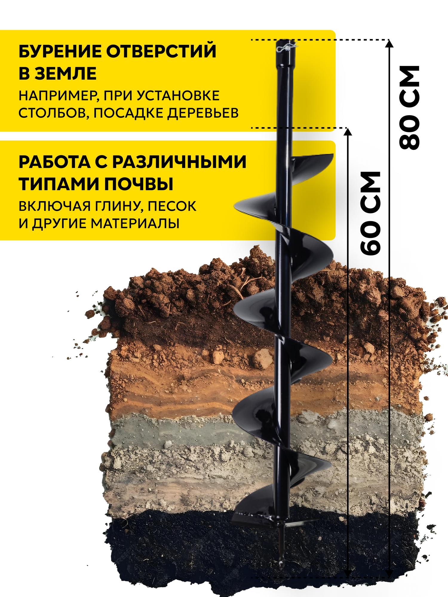 Бур AG-150 Ресанта, для грунта, диаметр 150 мм, соединение 20 мм — фото 1