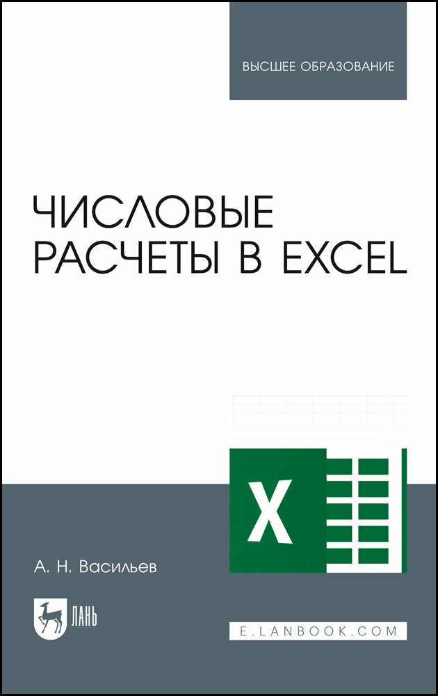 Числовые расчеты в Excel