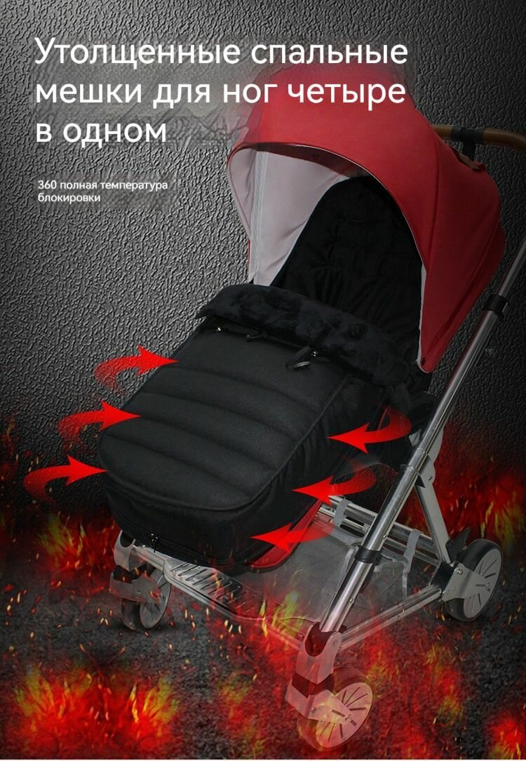 Конверт в коляску зимний, конверт зимний в коляску прогулочную
