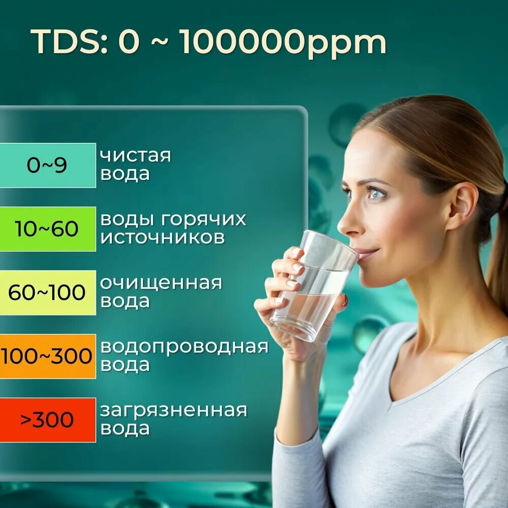 Тестер качества воды — фото 1