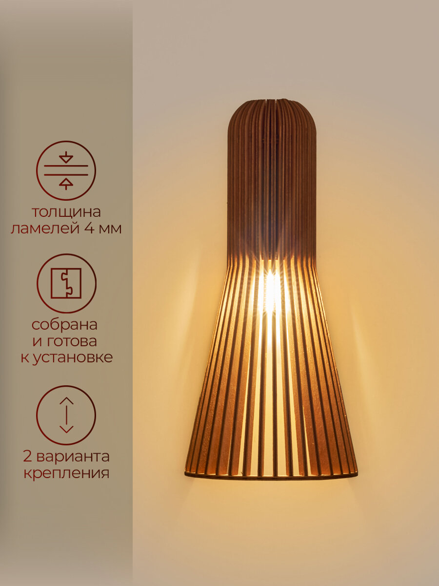 Бра — фото 1