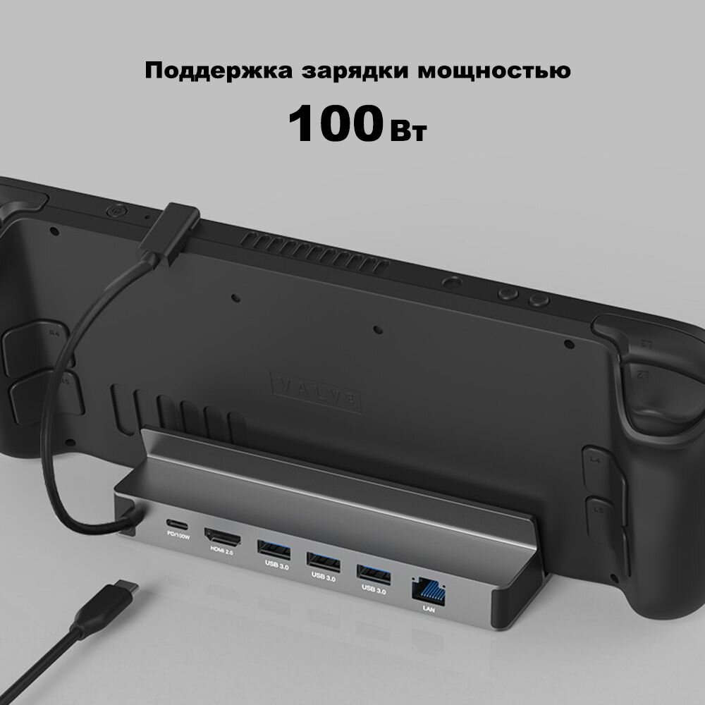 Подставка для консоли — фото 1