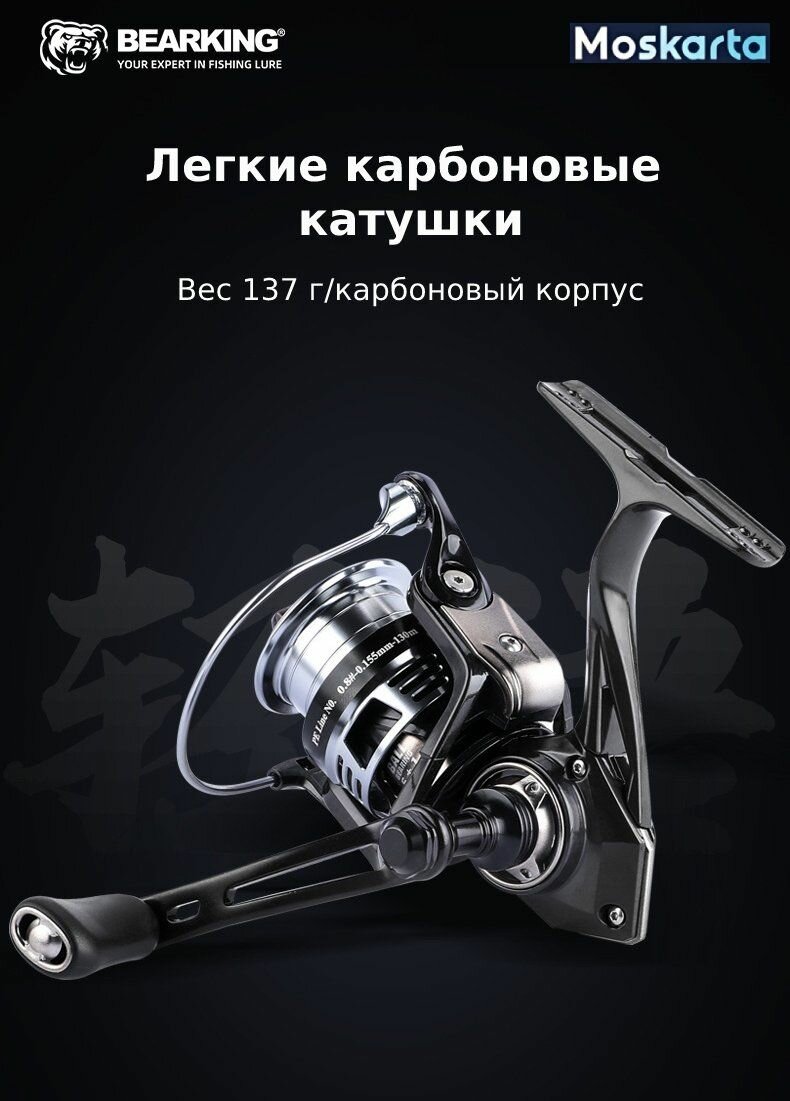 Bearking Катушка, диаметр катушки: 40 мм