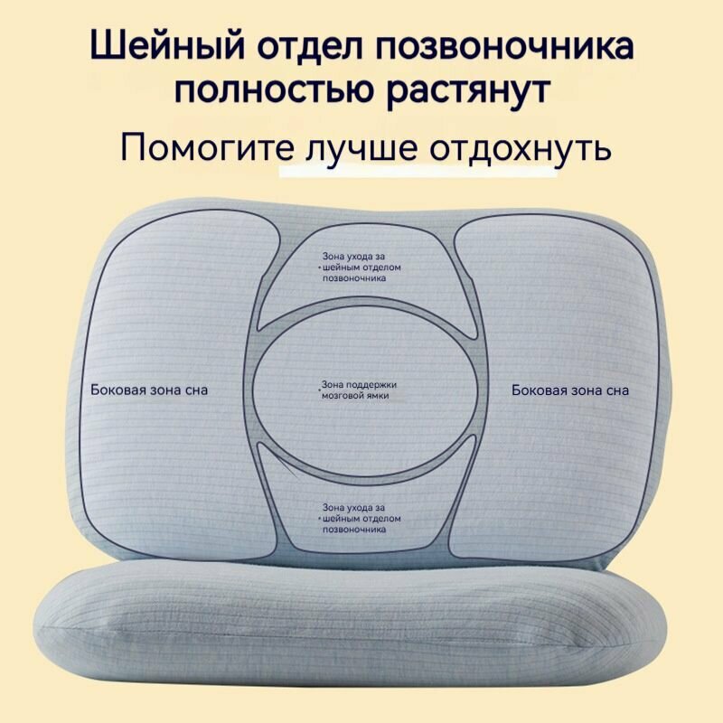 Подушка , Ультрамягкая жесткость, Латекс, Латексированная кокосовая койра,60x38cm