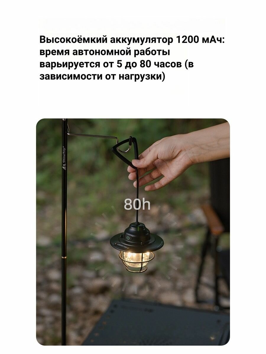 Кемпинговый фонарь — фото 1