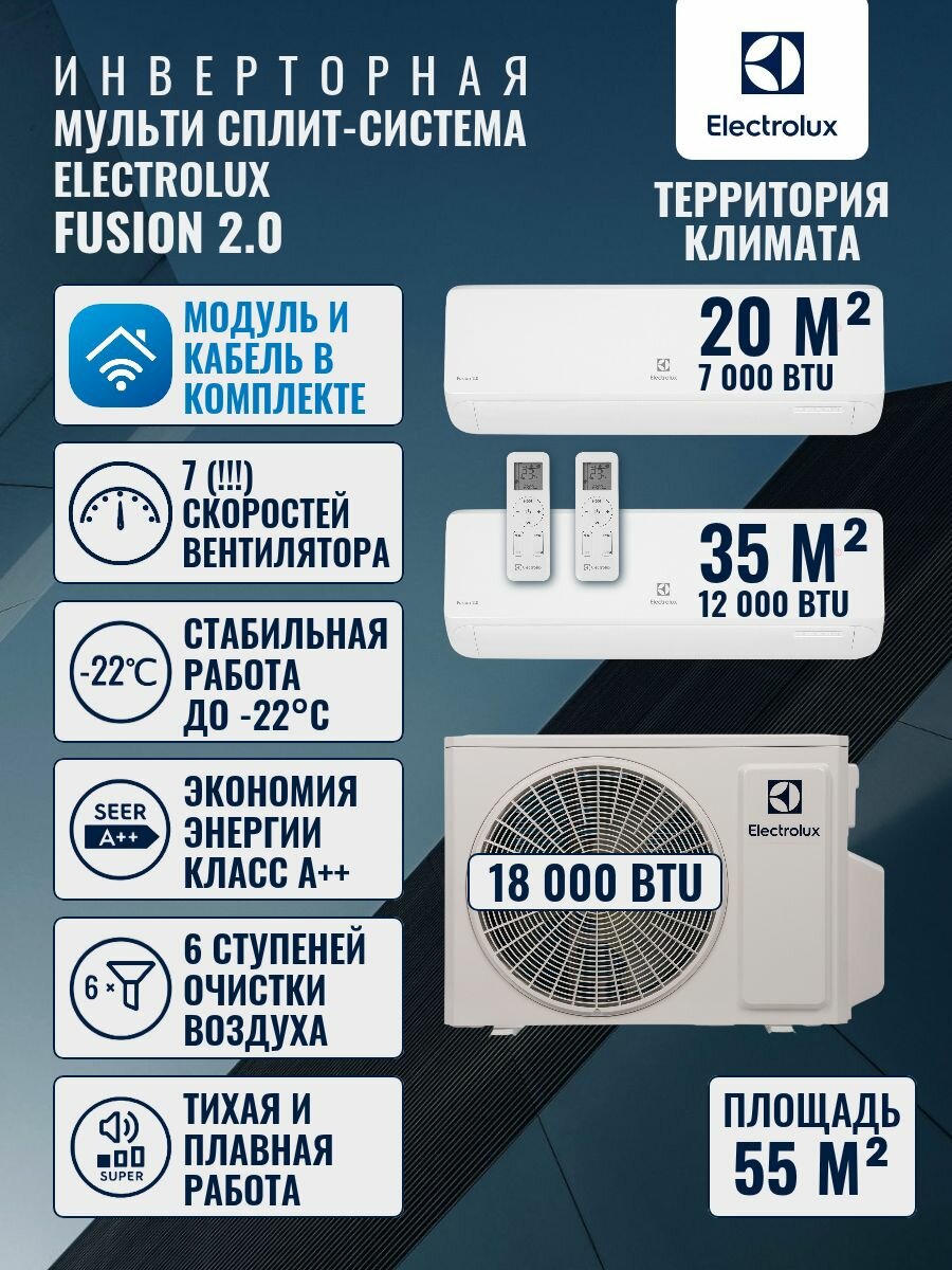 Инверторная мульти сплит-система Electrolux Fusion 2.0 на 2 комнаты (20м2+35м2) EACS/I-07+12 НMB FMI-18-2/N8_ERP_WF
