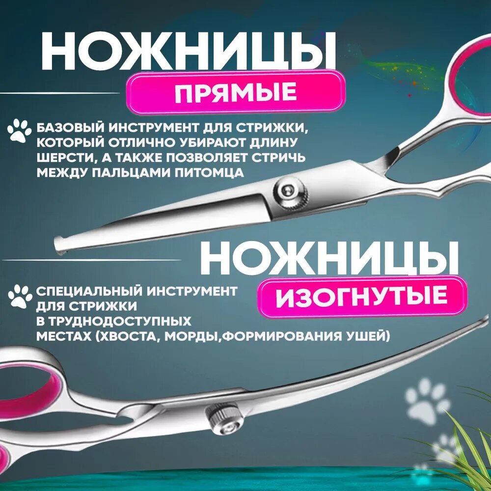 Набор для груминга — фото 1