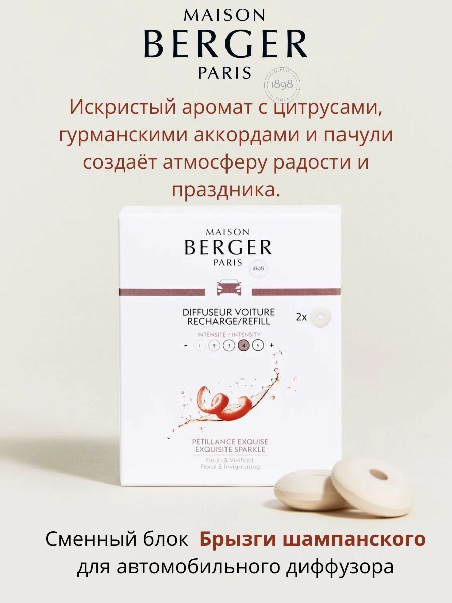 Сменный блок для автодиффузора Берже "Брызги шампанского" (EXQUISITE SPARKLE) 2 шт, Аромат для авто Maison Berger