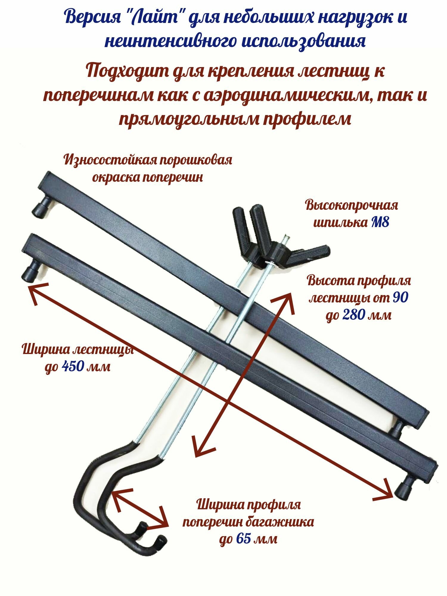 Крепление для лестницы на багажник