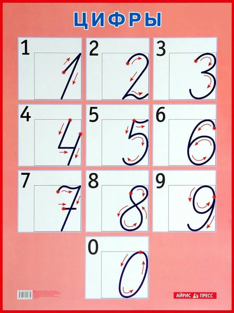 Цифры. Наглядное пособие для начальной школы