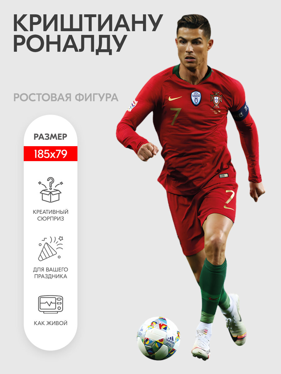 Фотобутафория indoor-ad Криштиану Роналду