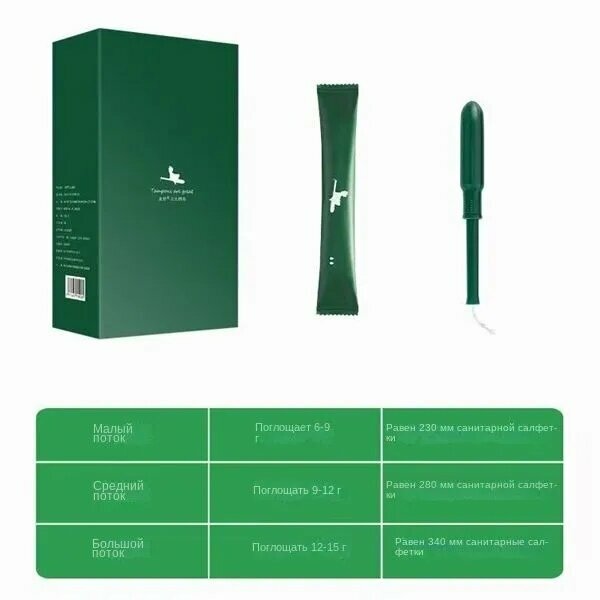 Футляр для тампонов и прокладок 36 шт
