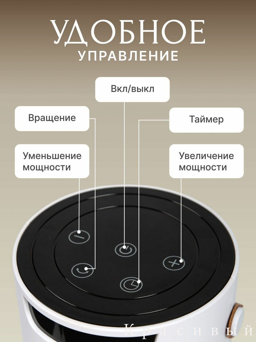 Обогреватель для дома / тепловентилятор, 2000 Вт — фото 1