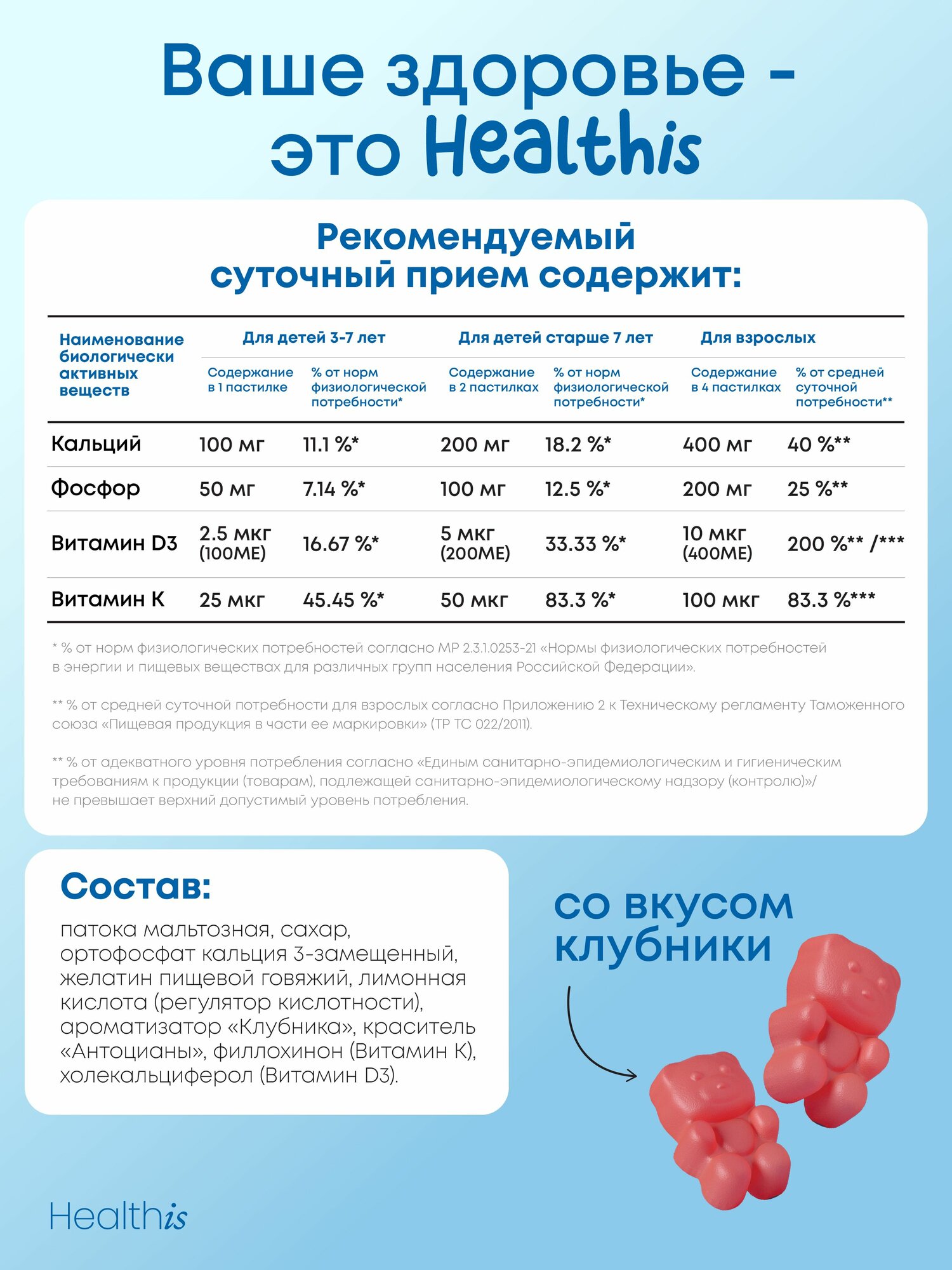 Кальций для детей, витамины для детей для иммунитета, 60 пастилок — фото 1