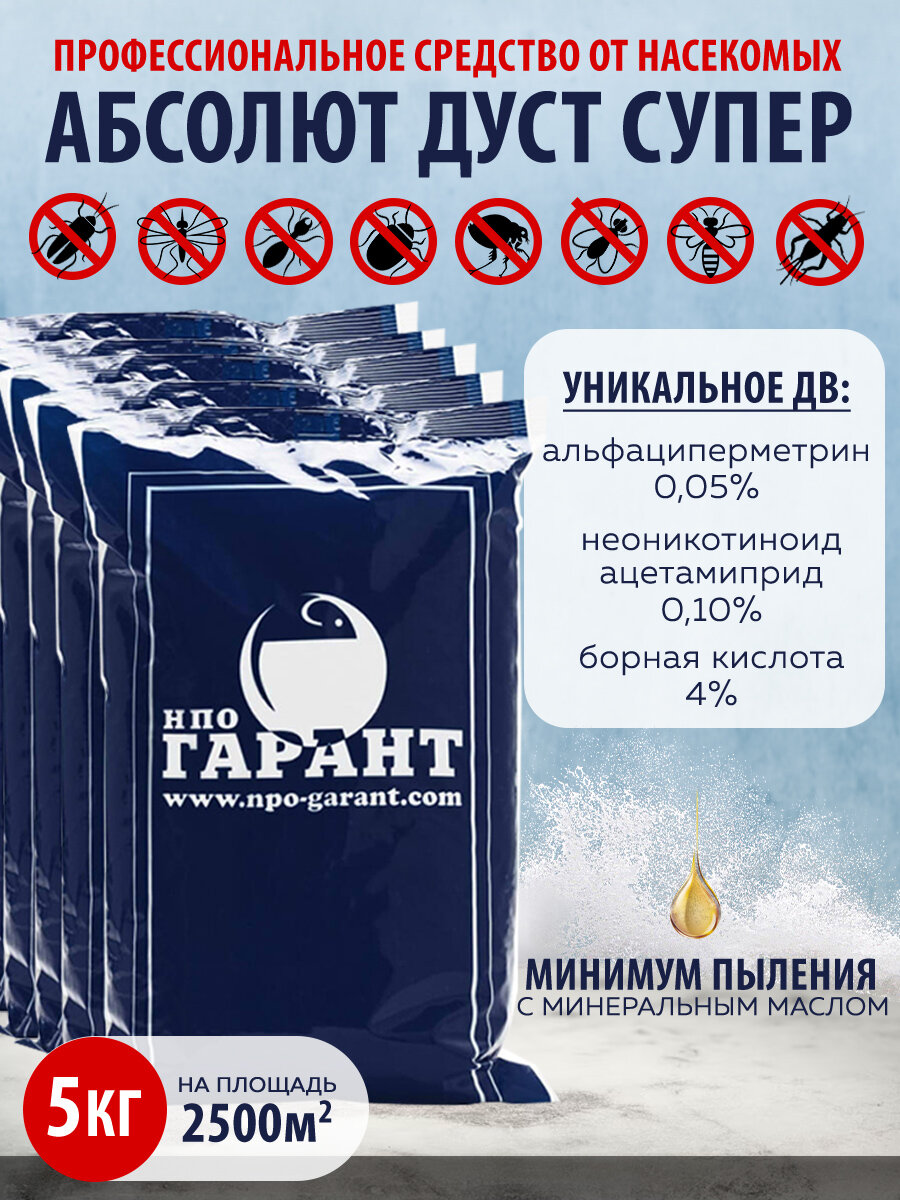 Комплект Абсолют Дуст Супер 1 кг, 5 штук