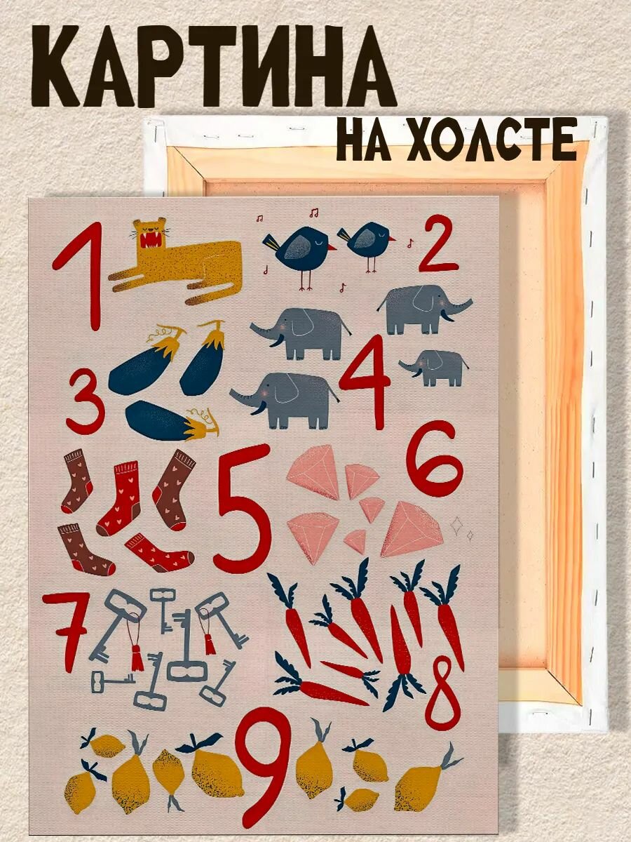 Картина на стену в детскую комнату Цифры