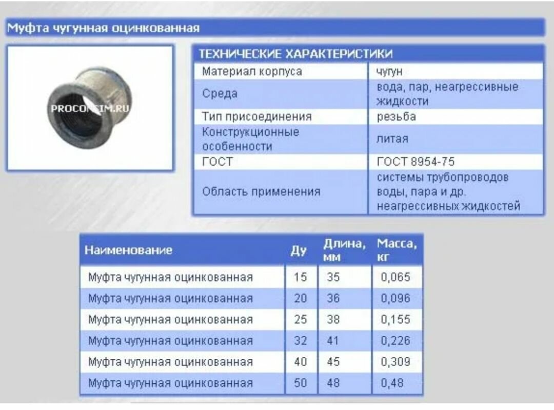 Муфта прямая чугунная 32мм