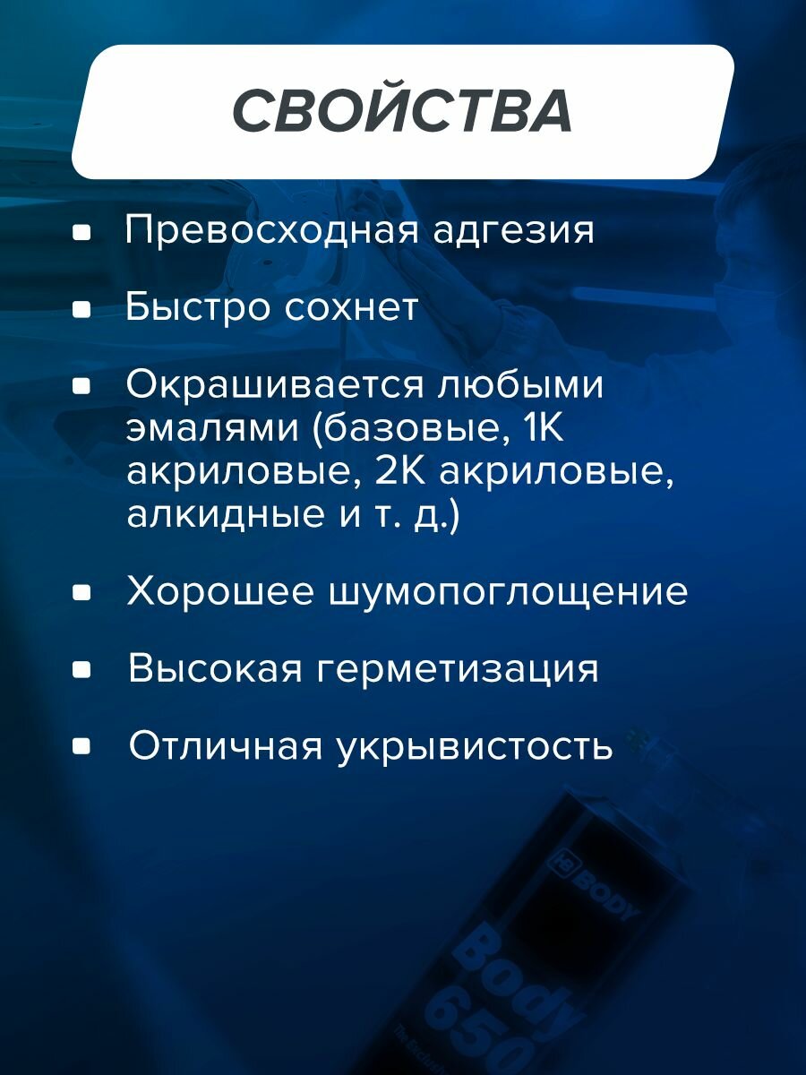 Антикоррозийное покрытие для авто 1 кг белый / HB BODY 650 /каучуковое, от ржавчины, в евробаллоне под пистолет