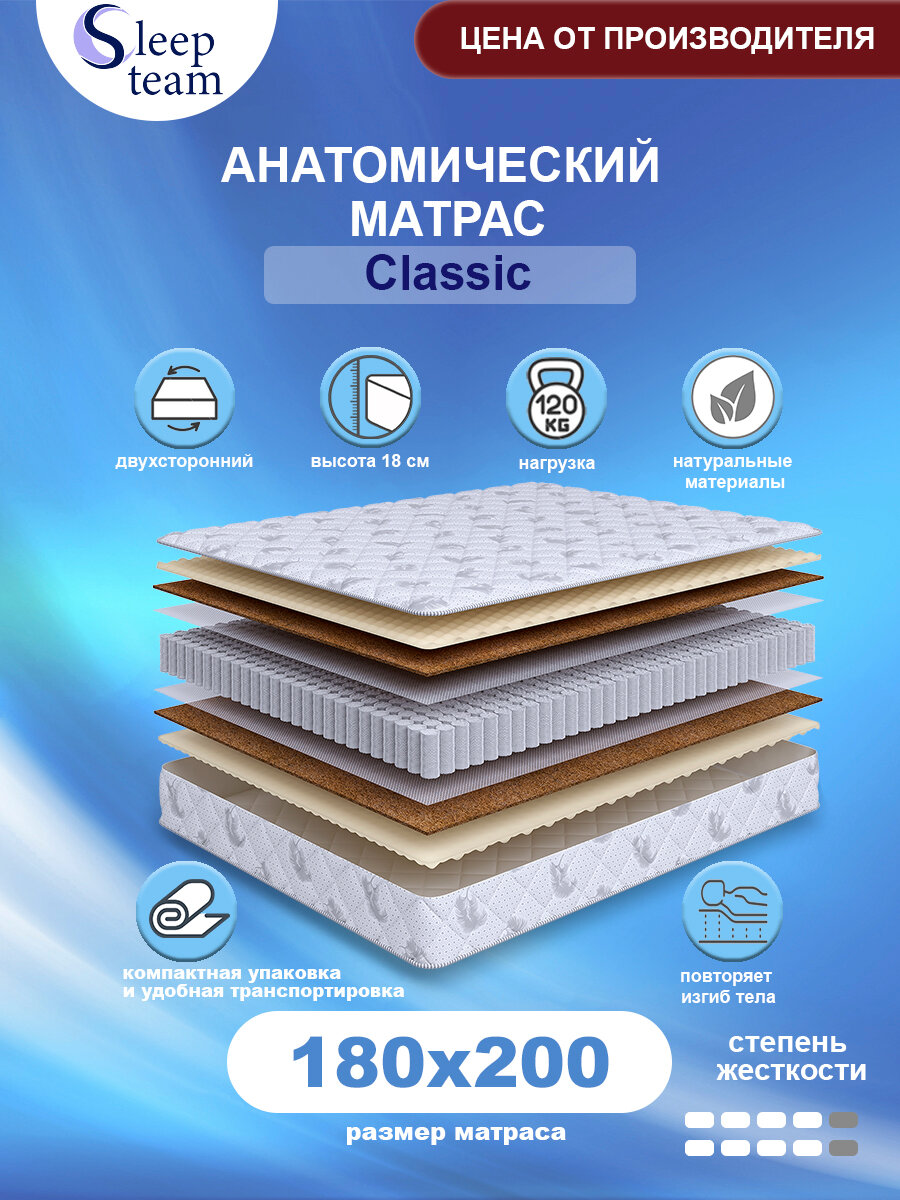 Матрас SleepTeam Classic 180х200, пружинный с массажным эффектом, высота 20 см, двуспальный