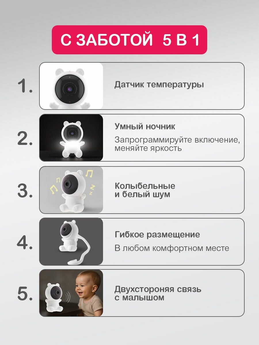 Видеоняня — фото 1
