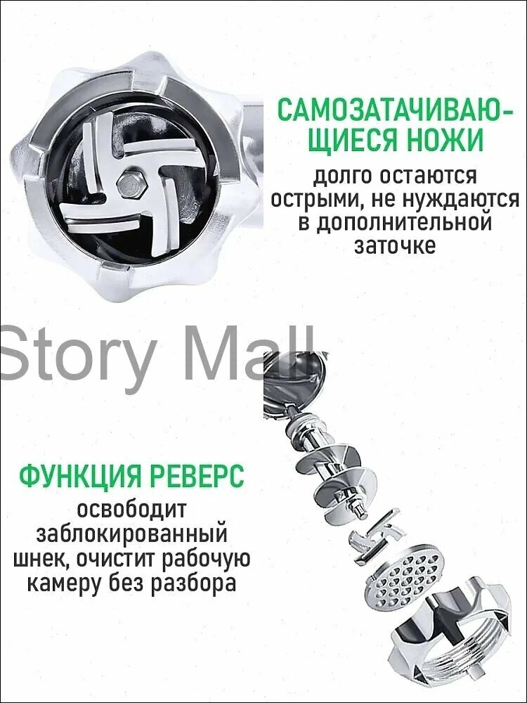 Мясорубка — фото 1