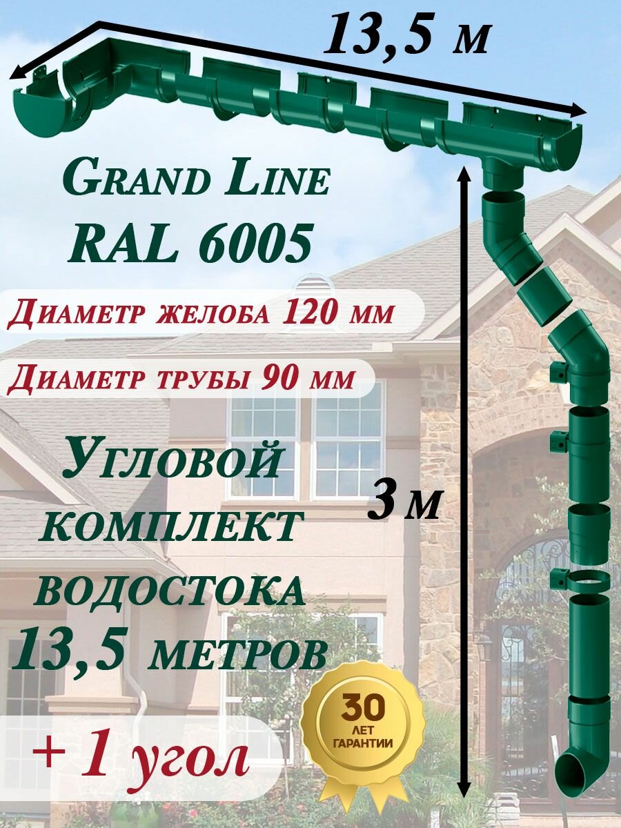 Комплект водосточной системы Grand Line 13,5 м карниза угловой (один слив) 120мм/90мм, зеленый для вальмовой кровли с универсальным (внешним/внутренним) углом, водосток Гранд Лайн RAL 6005 ПВХ